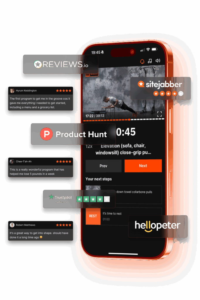 An In-Depth MadMuscles Review from Real Expert in Fitness 2025