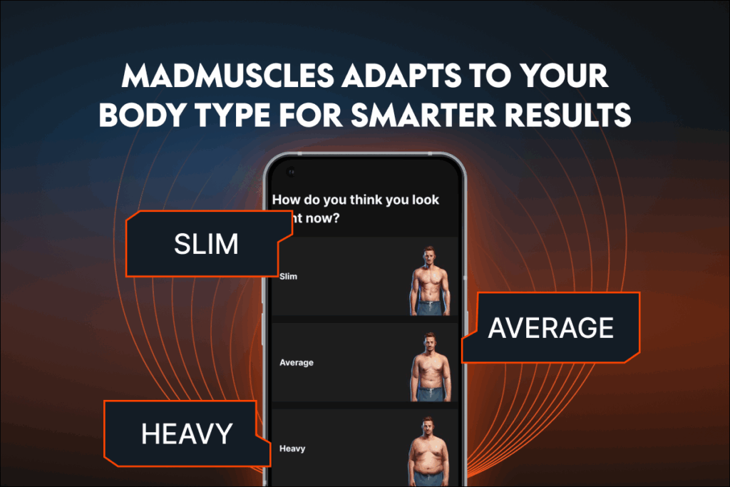 An In-Depth MadMuscles Review from Real Expert in Fitness 2025